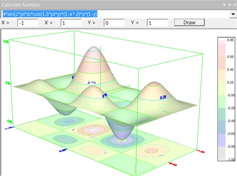 子供向けぬりえ hd限定x2 y2 contour map