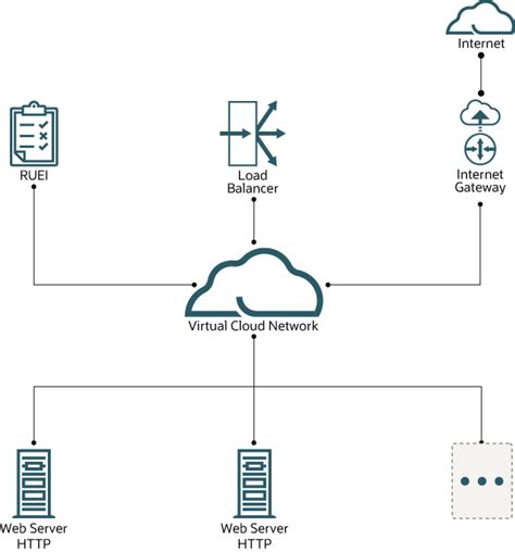 setting up a virtual network tap and l2tp tunnel