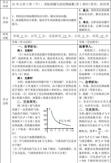 反比例函数与实际问题1 Word文档在线阅读与下载 无忧文档