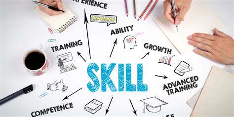 the importance of skills why which ones and how to gain one gams