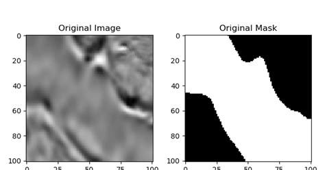 nan zhang s blog a pytorch implementation of image segmentation using