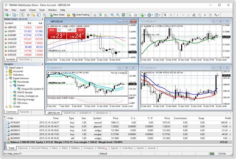 online trading strategy metatrader 4 platform tutorial riset