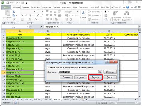 Создание сводных таблиц в Excel это