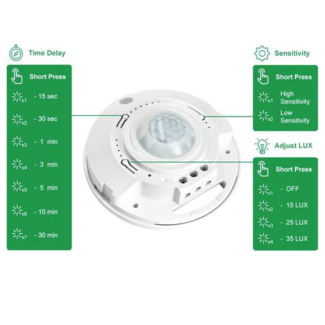 Ceiling Occupancy Motion Sensor Detector Light Switch Shelly Lighting