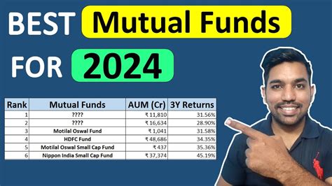 Best Mutual Funds For 2024 To Invest Via Sip Fincalc Blog