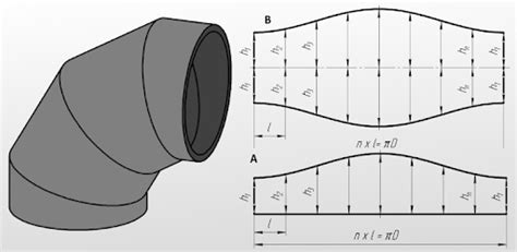flat pattern bend