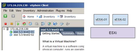 [nested esxi esxi] how to setup a nested esxi lab at home 井民全觀點