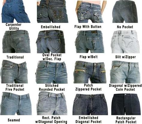 15 types of pockets you could sew on your clothes sew guide