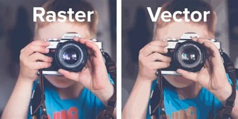what is bitmap and when to use bitmap in your design