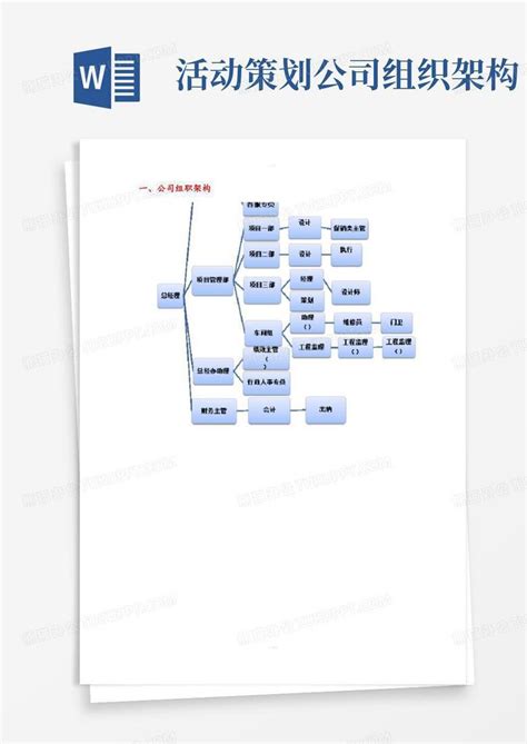 设计公司组织架构及部门职责word模板下载 编号logdejnl 熊猫办公