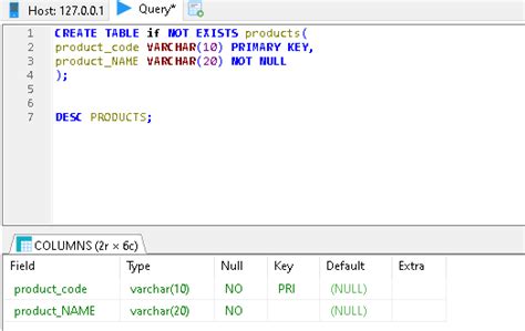 Mariadb Primary Key With Examples