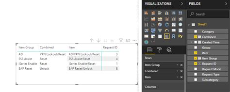 solved combine rows based on column value microsoft power bi community