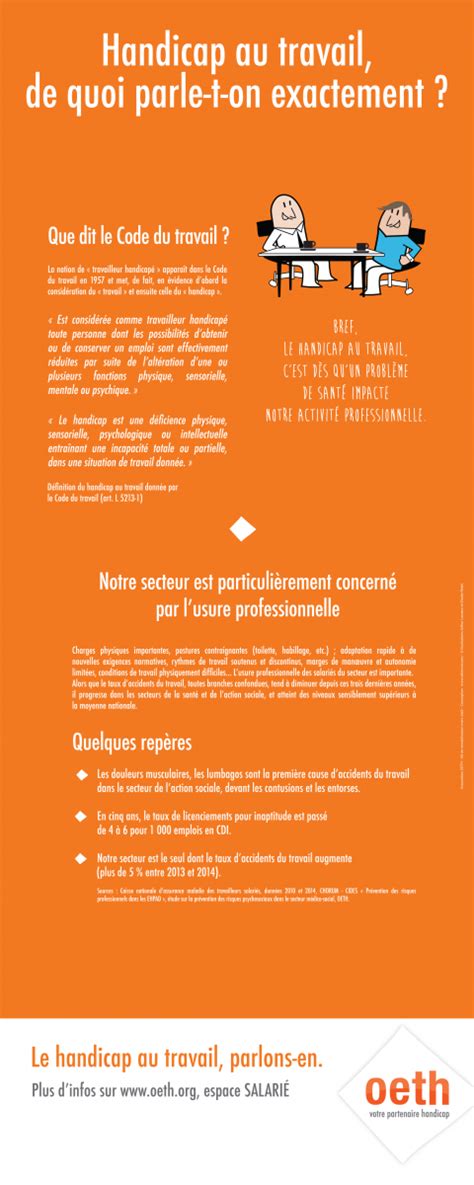 Kit De Sensibilisation Au Handicap Oeth