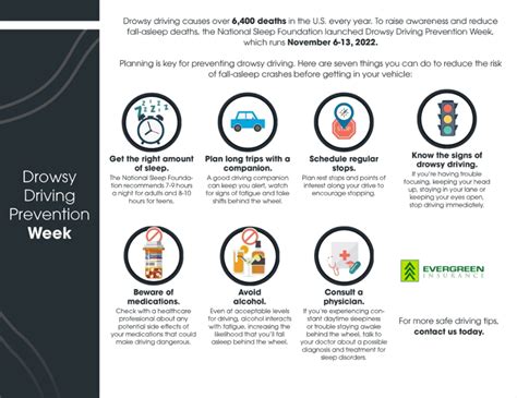 Drowsy Driving Prevention Evergreen Insurance Llc