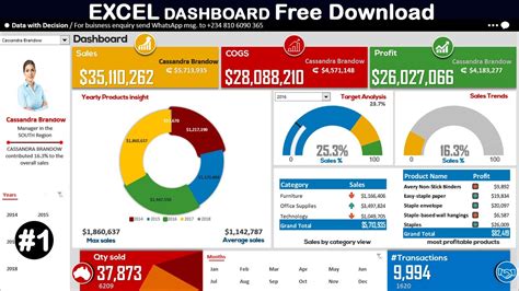 analyzing and visualizing data with excel youtube