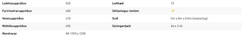 table with variable number of columns in css stack overflow