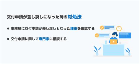 【2024 2】ものづくり補助金の交付申請の方法についてわかりやすく解説！ 補助金プラス