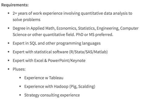 Data Scientist Job Description