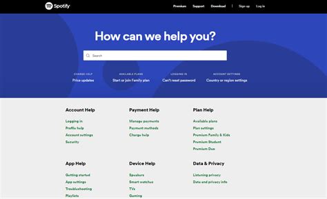 user manuals and other documentation types tools and best practices