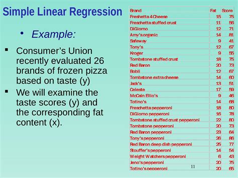 Simple Linear Regression And Correlation Ncsu Statistics