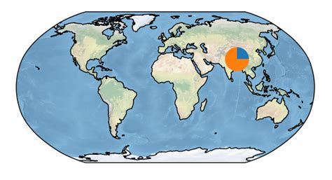 python 3 x adding pie chart at given coordinates to