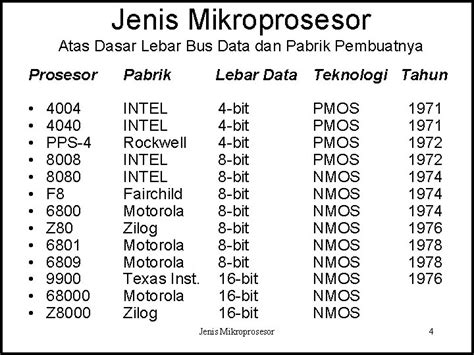 Mikroprosesor Bab 2 Jenis Mikroprosesor Kategori Teknologi Bahan