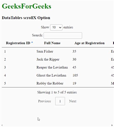 datatables scrollx option geeksforgeeks