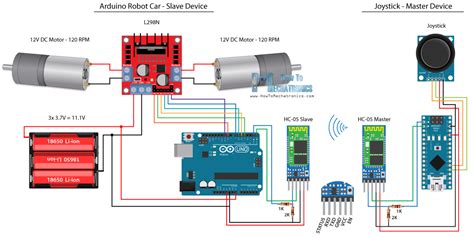 arduino robot car hc 05 bluetooth control circuit