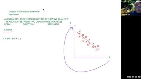 reviewing concepts of chapter 4 correlation and linear regression