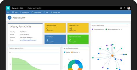 customer insights and analytics microsoft dynamics 365