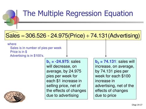 ppt chapter 14 multiple regression analysis and model building
