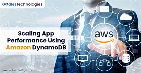 scaling up cloud app performance using amazon dynamodb