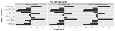 infinite mixture models with nonparametric bayes and the dirichlet process
