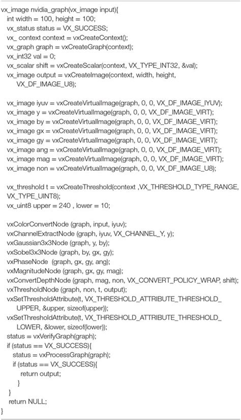 frontiers openvx based python framework for real time cross platform