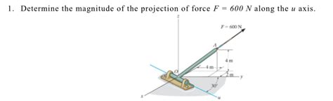 Solved Determine The Magnitude Of The Projection Of Force F