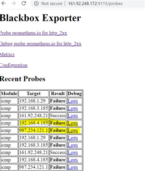 prometheus blackbox exporter icmp ping monitoring configurations all