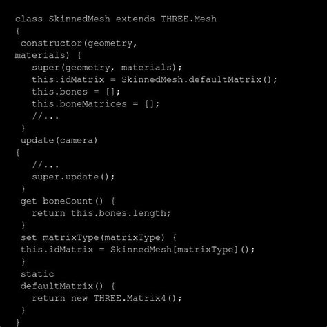 ecmascript6 features every javascript developer should be aware of