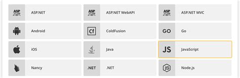 how to handle errors in minified javascript for rails