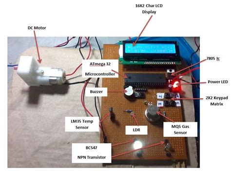 smart home automation system using avr atmega 16 microcontroller