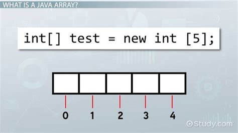java array length vs size video and lesson transcript