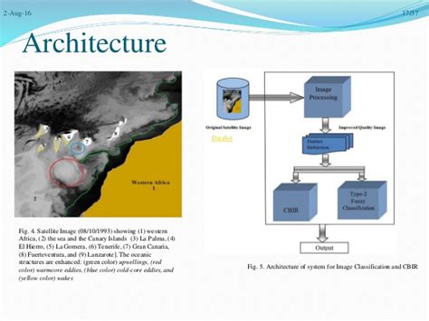 satellite image classification and content base image retrieval using…