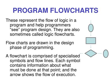 ppt the program design phases powerpoint presentation free download