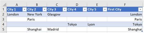 excel formulas for seos cheatsheet and cell manipulation