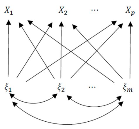 entropy free full text an entropy based tool to help the