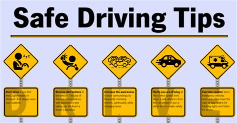 Three Keys To Driving Safety Prepare Anticipate And Defend