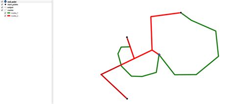 qgis shortest path based on priority geographic information systems