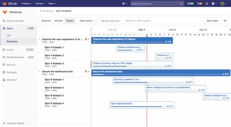 「gitlab 13 0」がリリース：codezine（コードジン）