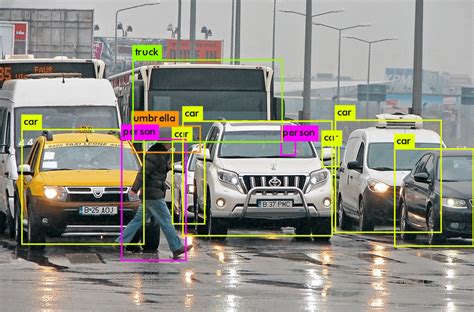 object detection in a dense scene download scientific diagram