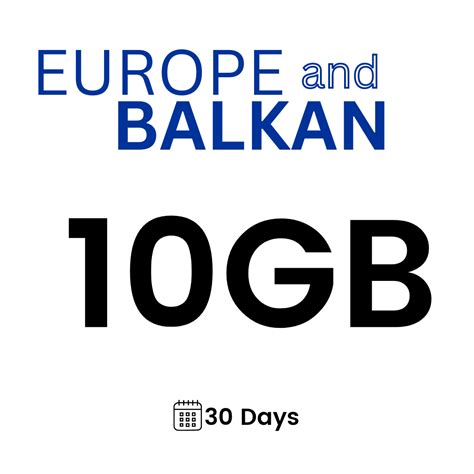 Europe 10 Gb Skysim Esim Plans For 190 Countries
