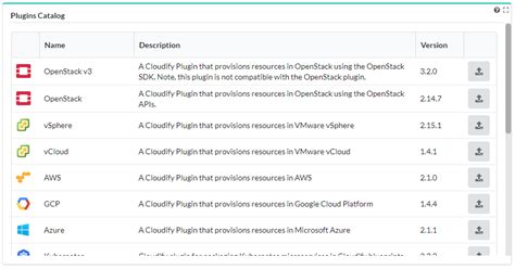 plugins catalog cloudify documentation center